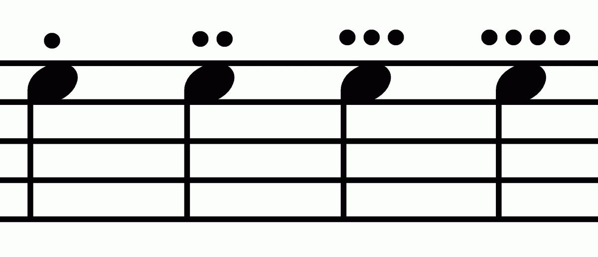 The Forgotten Pedagogical History of Multiple Articulation for Clarinet ...